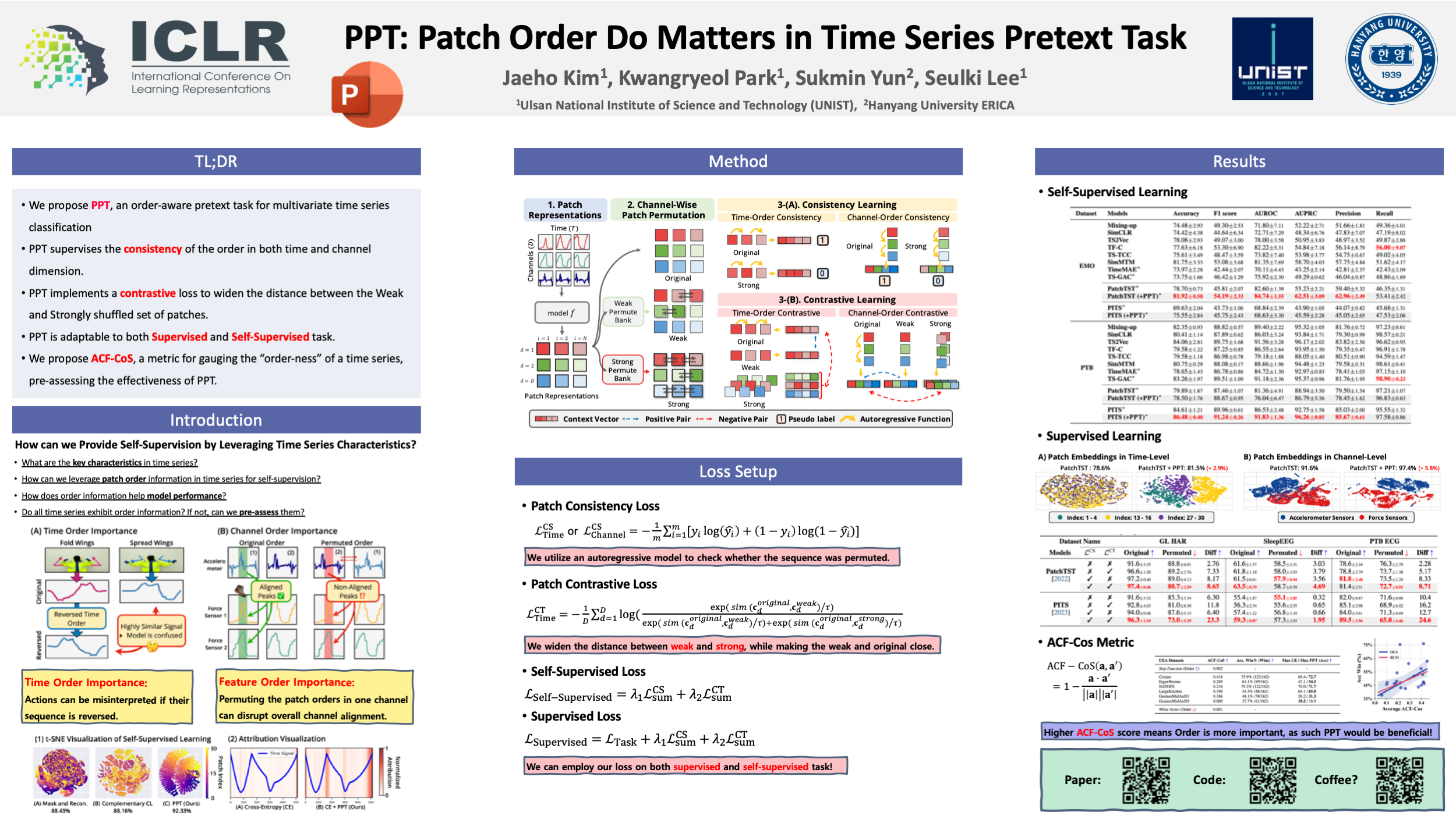 ICLR Poster PPT: Patch Order Do Matters In Time Series Pretext Task